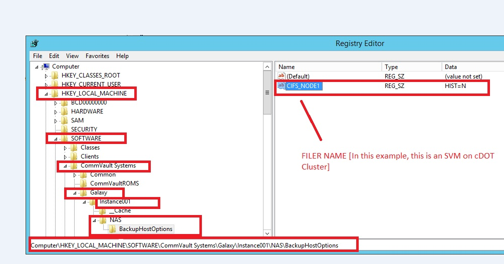 NetApp ONTAP: How to disable NDMP File History for CommVault DMA