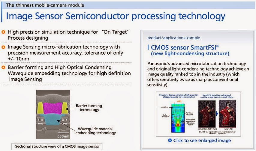 Image Sensors World: Panasonic Sells Some of its Fabs to TowerJazz