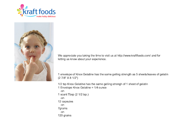 Danger! Men Cooking!: Gelatin - Bloom Strength and Conversion of Powder ...