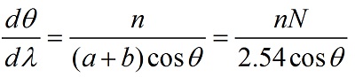Formula of diffraction grating - carelery