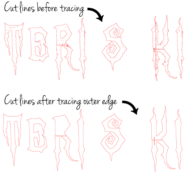 How to Make Hard-to-Cut Fonts Easy to Cut in Silhouette Studio ...