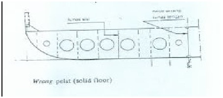 Transportasi Laut: Kapal Laut