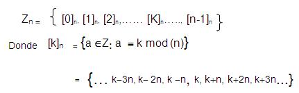 Aprendiendo Algebra: ARITMÉTICA MODULAR.