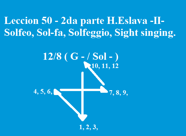Solfeo Solfege Sol-fa solfege Sight singing or Solmization