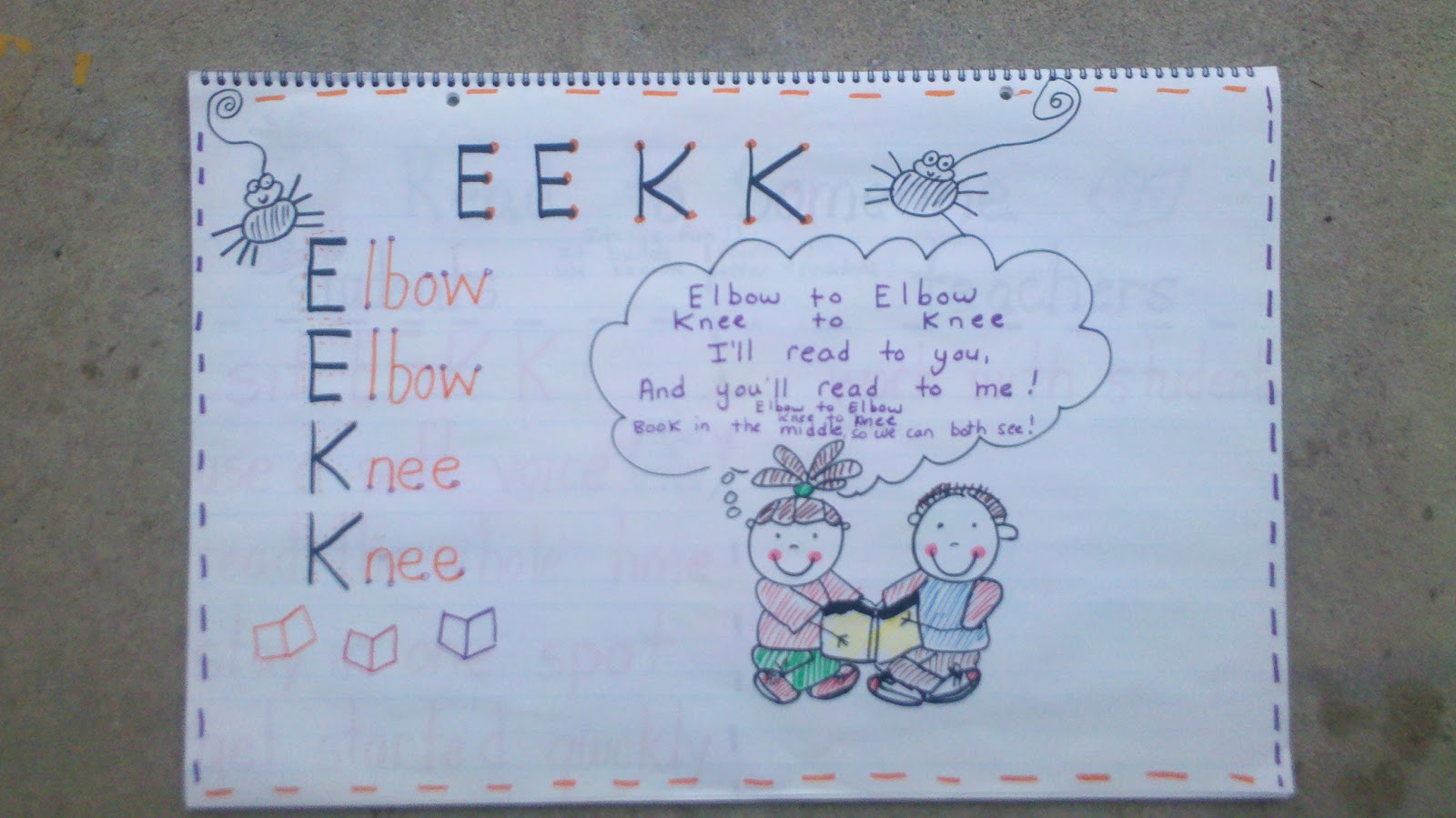 KINDERWORLD: The Daily 5 in Action