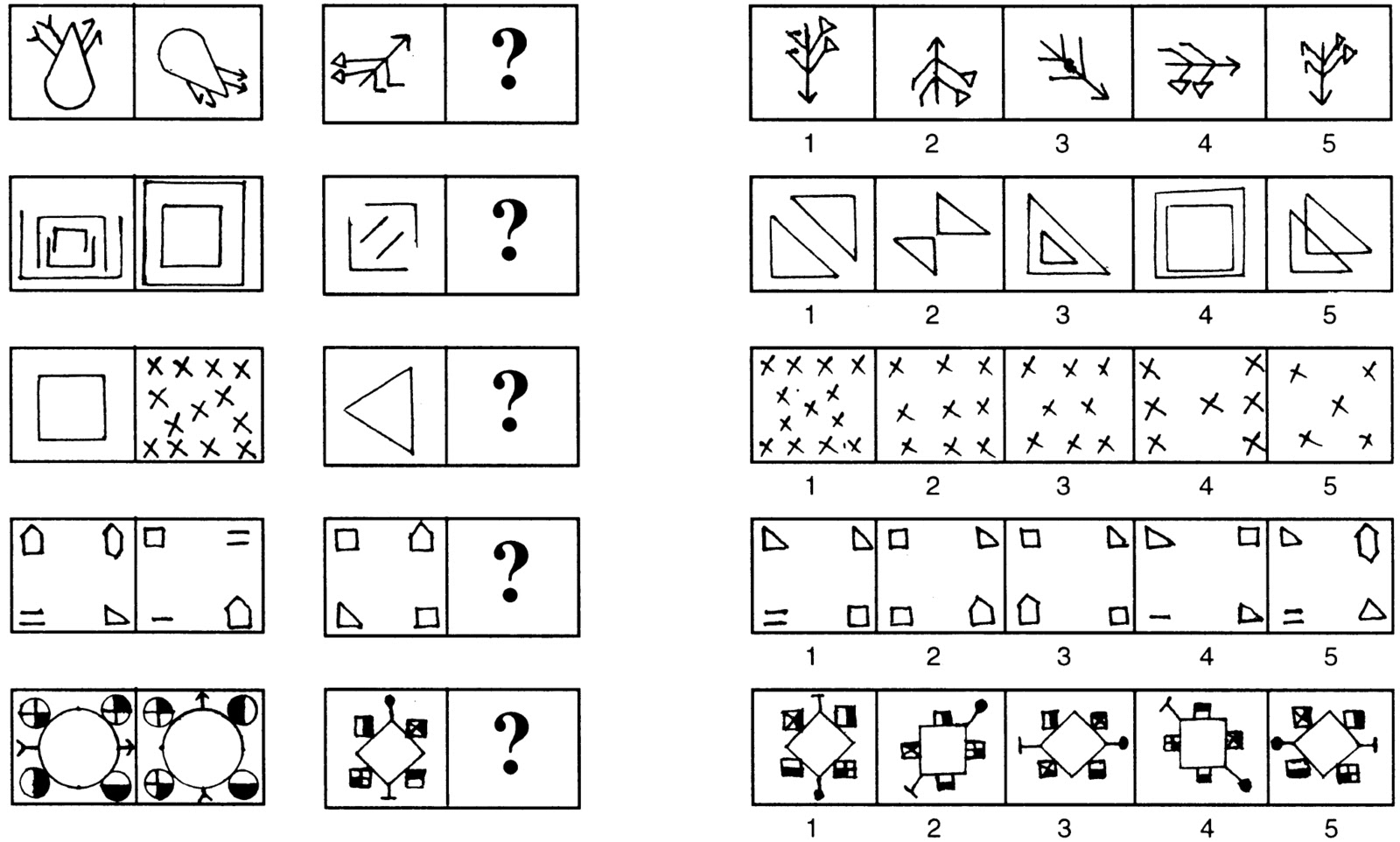 QUIZ PHOTOS, PUZZLES, QUIZ QUESTIONS, STRANGE QUESTIONS, STRANGE ...