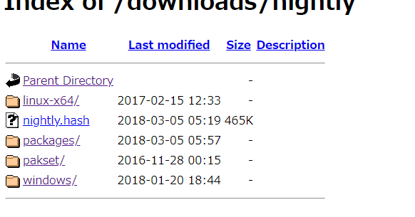 with the Simutrans: Simutrans Extendedの導入方法