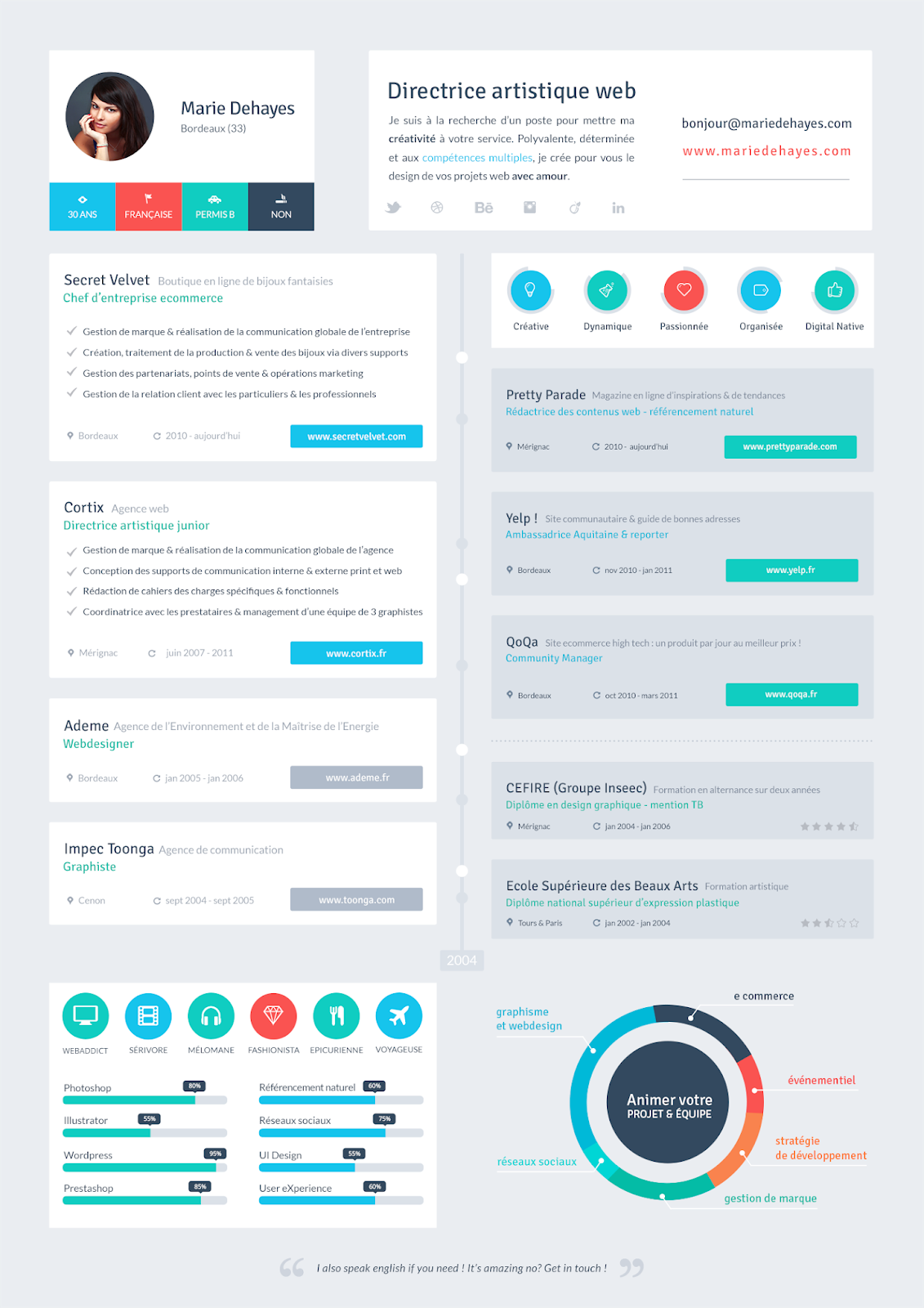 Template CV Gratis Unik & Kreatif - Template Gratis