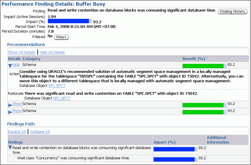 Oracle 11g R2 Performance Tuning : ADDM Performance Monitoring Oracle 11g R2 Performance Tuning : ADDM Performance Monitoring