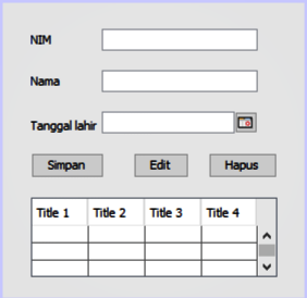 Tutorial Java: Data Tabel dalam DataBase