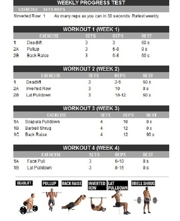 Feel Healthier #BODYMIND: The Bigger, Stronger Back Workout