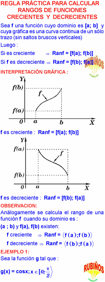 RANGO DE FUNCIONES CRECIENTES Y DECRECIENTES MONOTONAS REGLA PRACTICA ...
