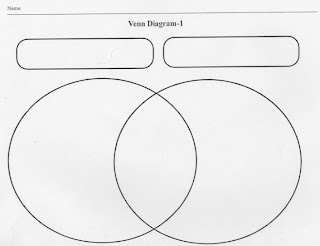 Integrating Literature into the Language Arts: Unit 4: Activity 3-Types ...
