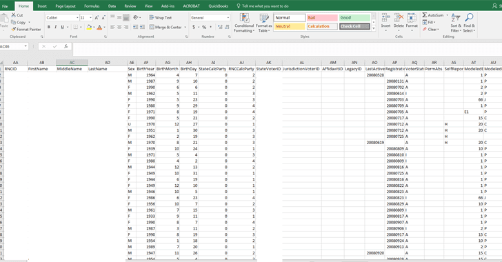 Database of Over 198 Million U.S. Voters Left Exposed On Unsecured Server