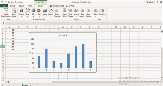 Sharepoint Tricks Use The Excel Web Access Web Part In Sharepoint 2013 1363