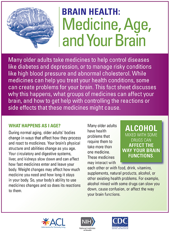 Aging Care LLC: Medicine and The Aging Brain Fact Sheet 1
