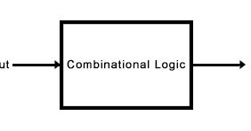 combinational and sequential logic circuits