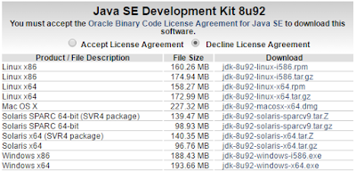 Eder Weiss's Blog: Instalación del Java Development Kit (JDK) 8 en Windows