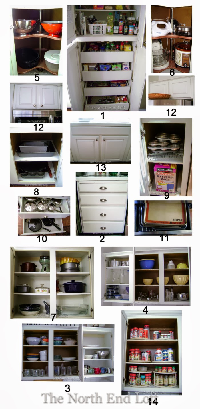 The North End Loft: Kitchen Remodel Update #3