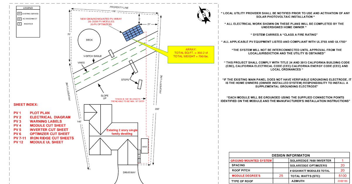 Ground Mount Solar: DIY Ground Mount Solar