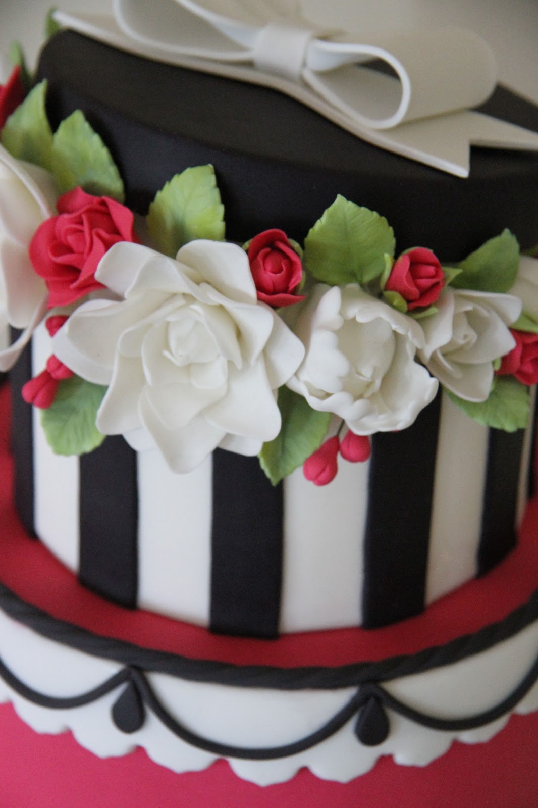 Leonie's Cakes and Parties . . . . .: Hat Box Cake