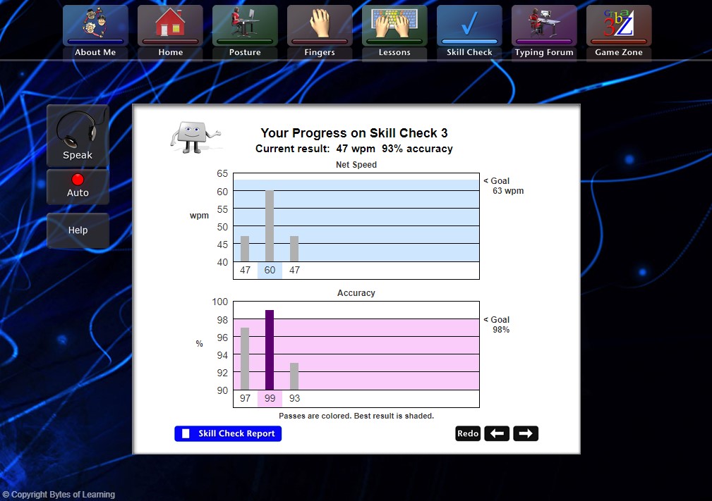 Tots and Me... Growing Up Together: Enjoying Typing Instruction with ...