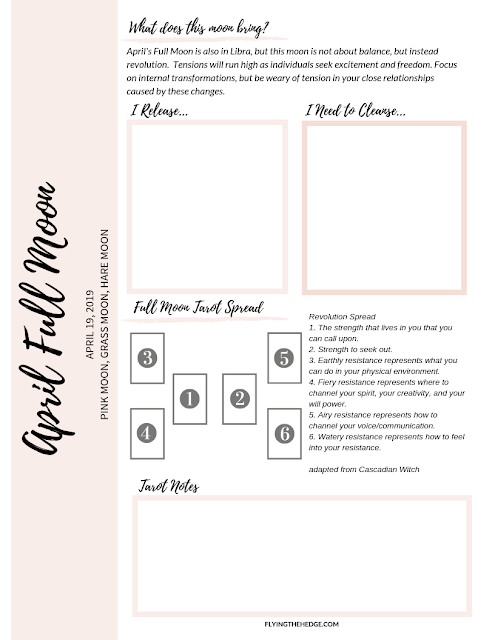 Flying the Hedge: April Full Moon Worksheet