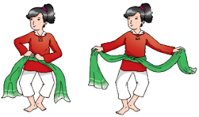 Mimilesson: Ragam gerak tari jawa