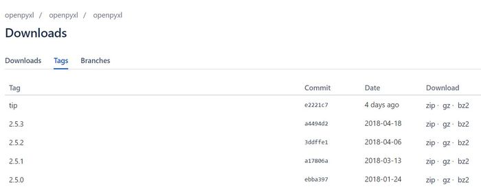 ERIC YANG'S NOTEPAD: Python - How to use openpyxl package to process excel file