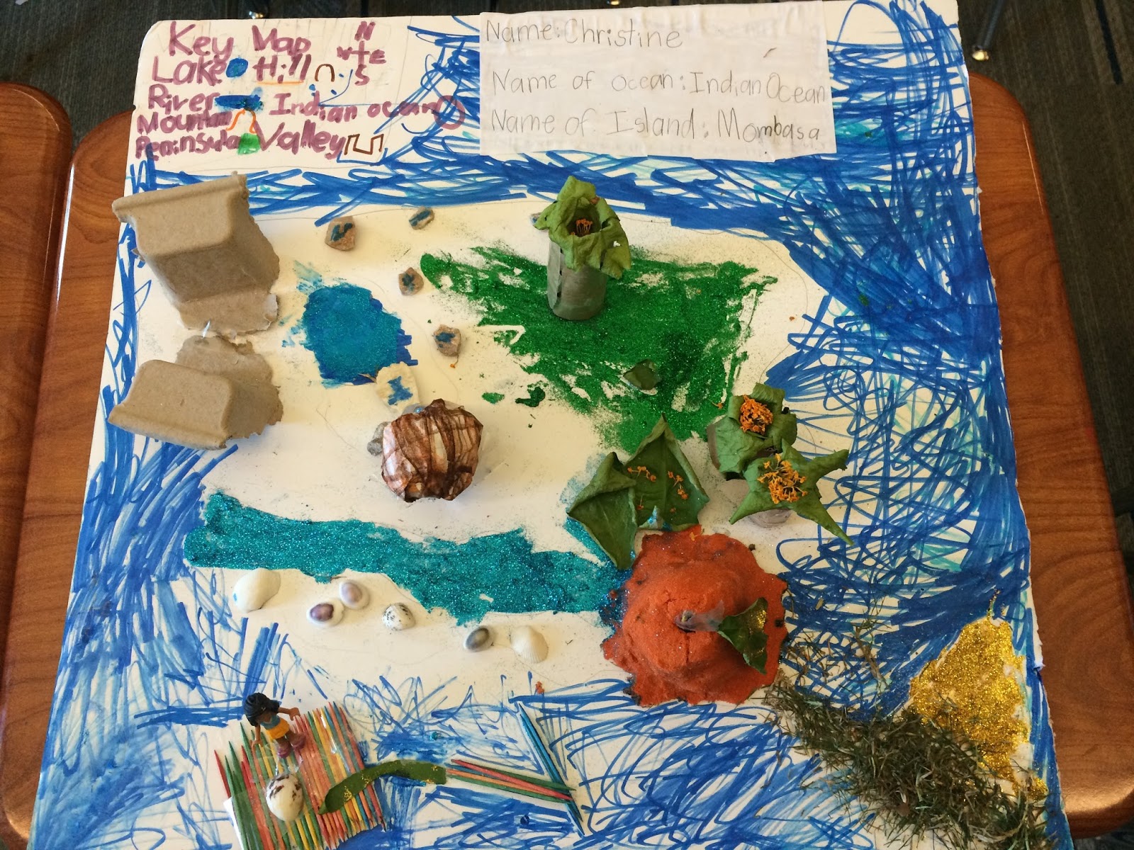 Mrs. Ellingson's Second Grade: Island Project Pictures!
