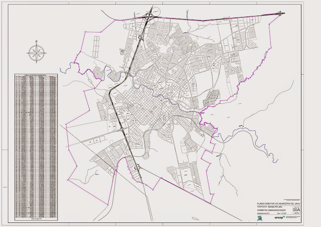 Plano diretor de Jaú - SP: Mapas - Plano Diretor (Revisão 2010)
