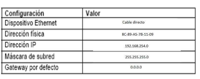 Manejo De Redes Locales MRDE-02: abril 2016