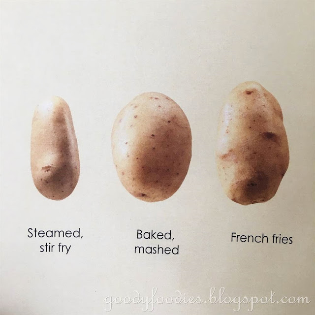 GoodyFoodies: How to Cook the Perfect Baked Potato + French Potatoes