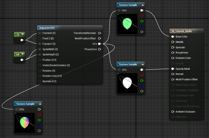 I Don't Know UDK: Unreal Engine 4, Blender and Substance Designer ...