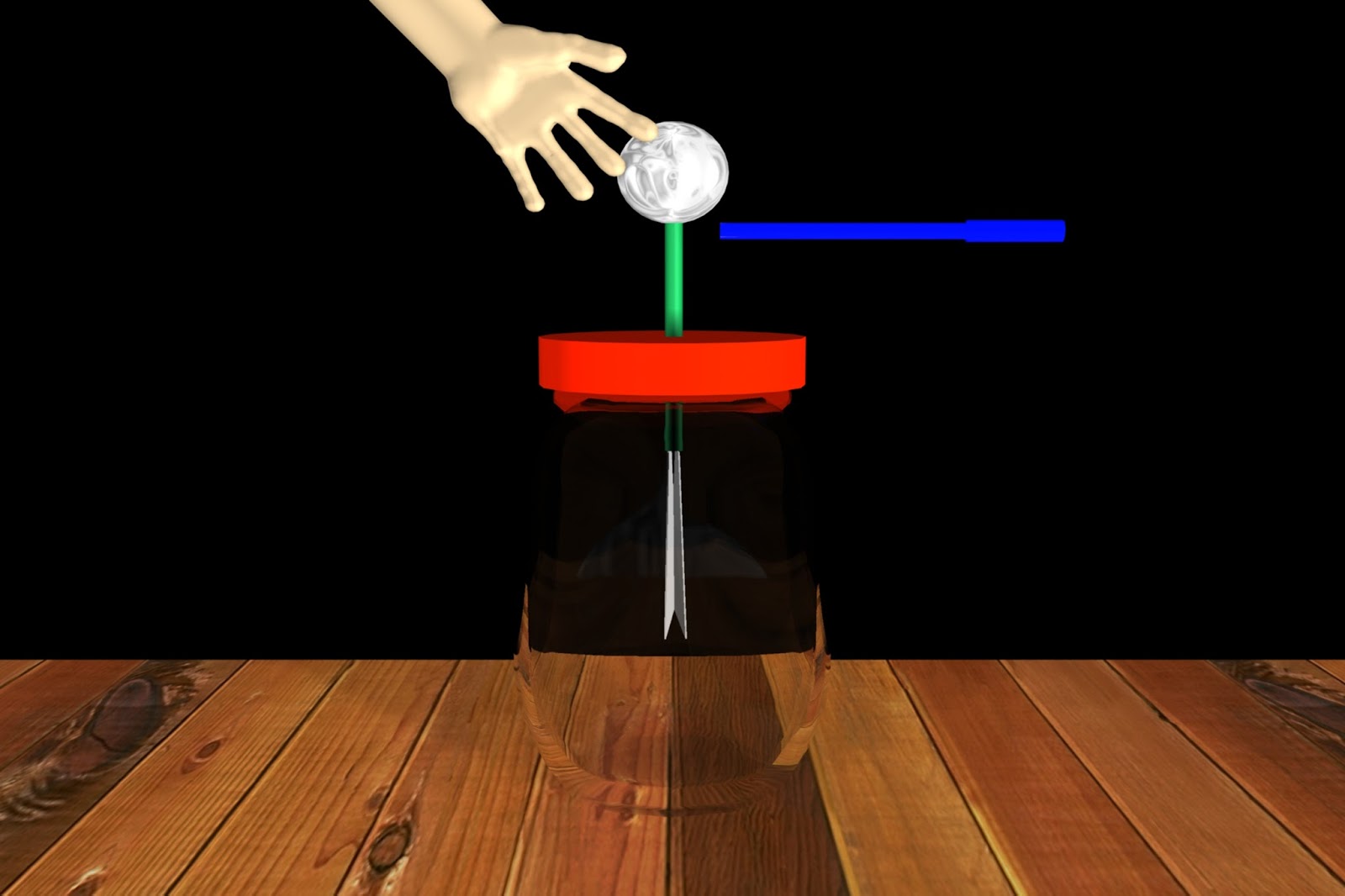 Laboratorio Física II. 1 (Uno): Electroscopio