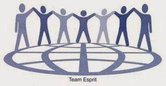 Management Topics : 14 Fundamental Principles of Management Formulated ...