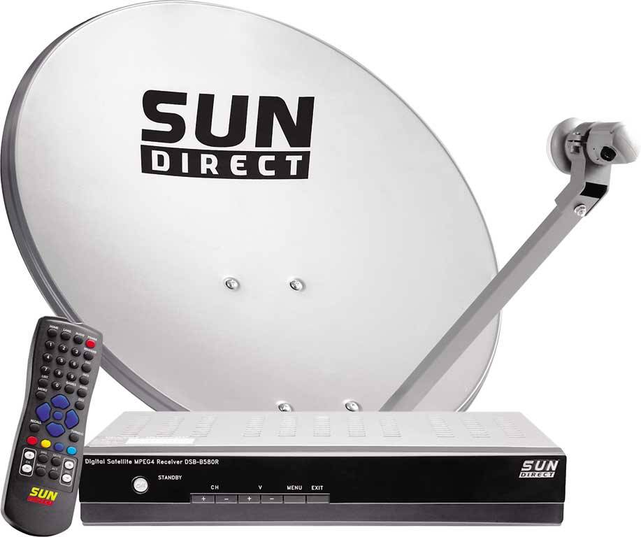DTH HD Providers in India : Features & Comparison - Tech Guru