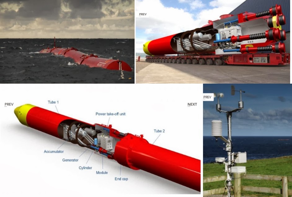 Teknologi dan Ilmu Kelautan: Pelamis Teknologi Konversi Energi Gelombang