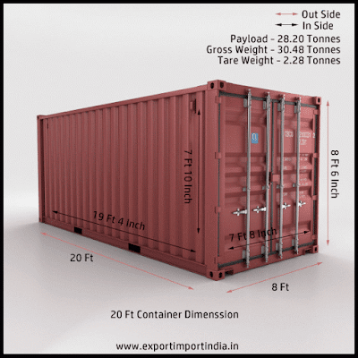 20 Ft Container Dimension & Size ~ Export Import India