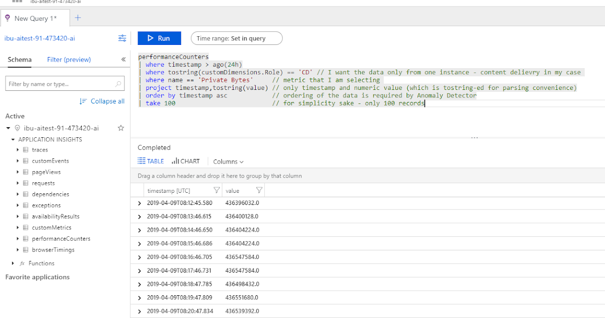 Azure Anomaly Detector Service and Sitecore Performance Counters