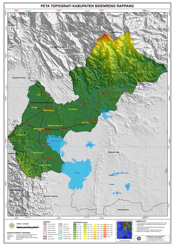 Komunitas ATLAS: Kabupaten Sidenreng Rappang