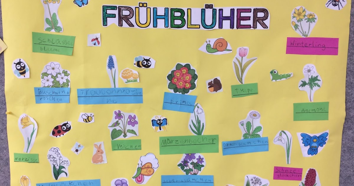 Herr Sonderbar: Frühblüher-Plakat