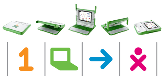 OLPC