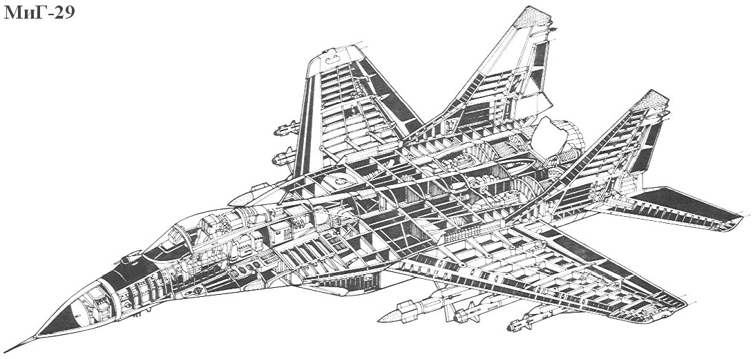 Sextant Blog: 134.) MiG-29 'Fulcrum' Mikoyan - Superiority Fighter ...