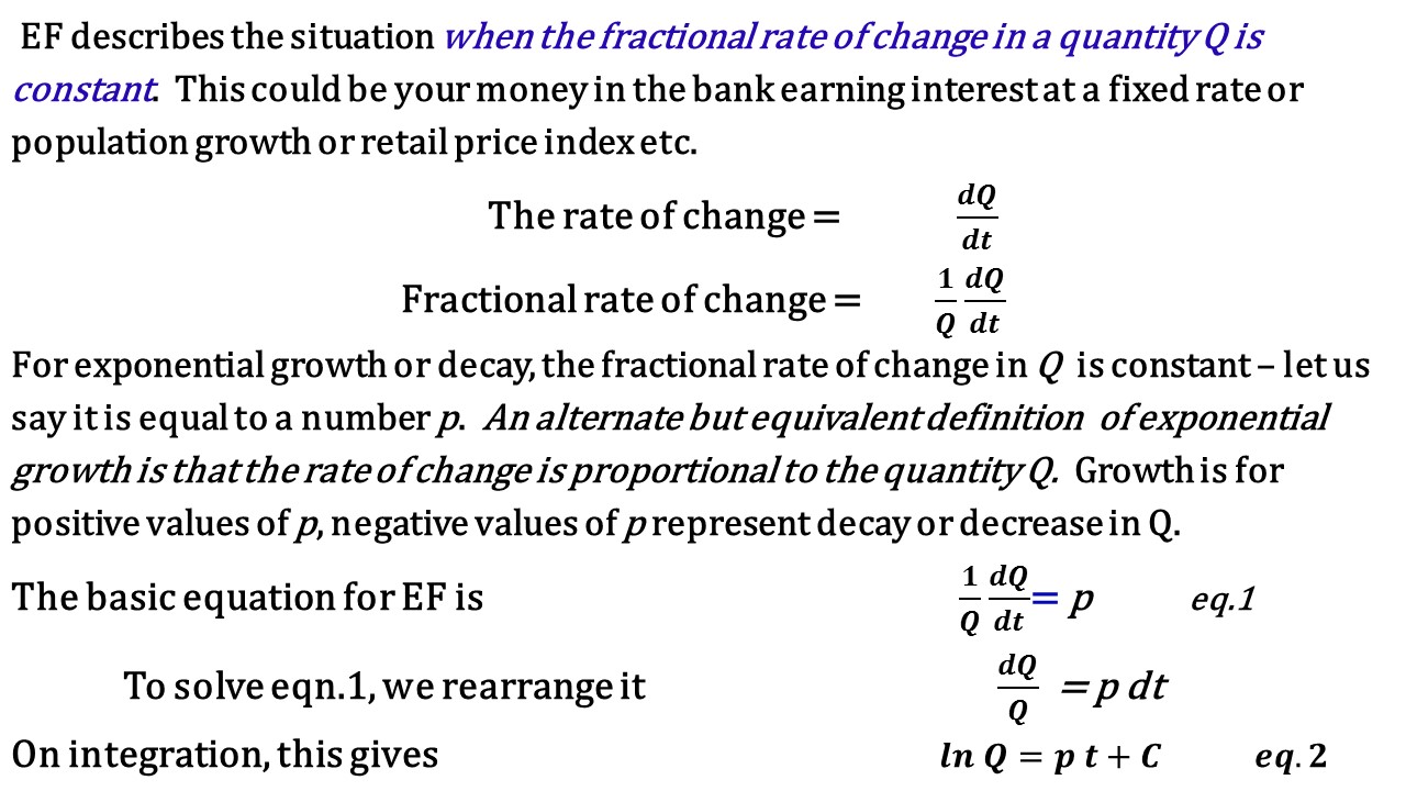 Ektalks Mathematical Derivation Description Of The Exponential