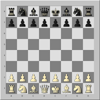 | Laerskool ARISTEA Primary | Skaak - Chess: Chess Exam