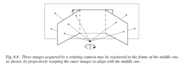 Old and New: Notes on multiple view geometry