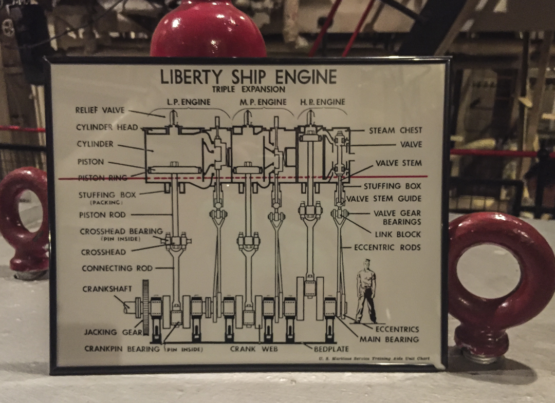 Liberty Ship Engine
