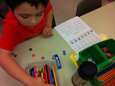 Ms. Matsumoto's Class: Smartie Math!!