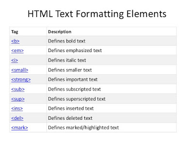 Study Mantra: HTML Formatting Elements